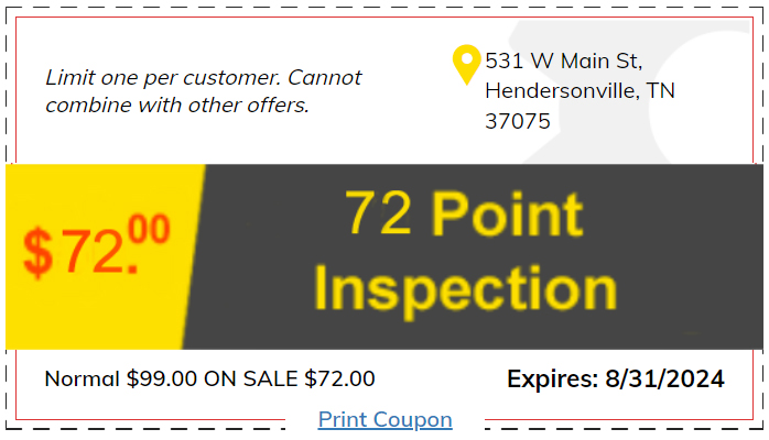 Why a 72-Point Inspection is Essential When Buying a Pre-Owned Car ...